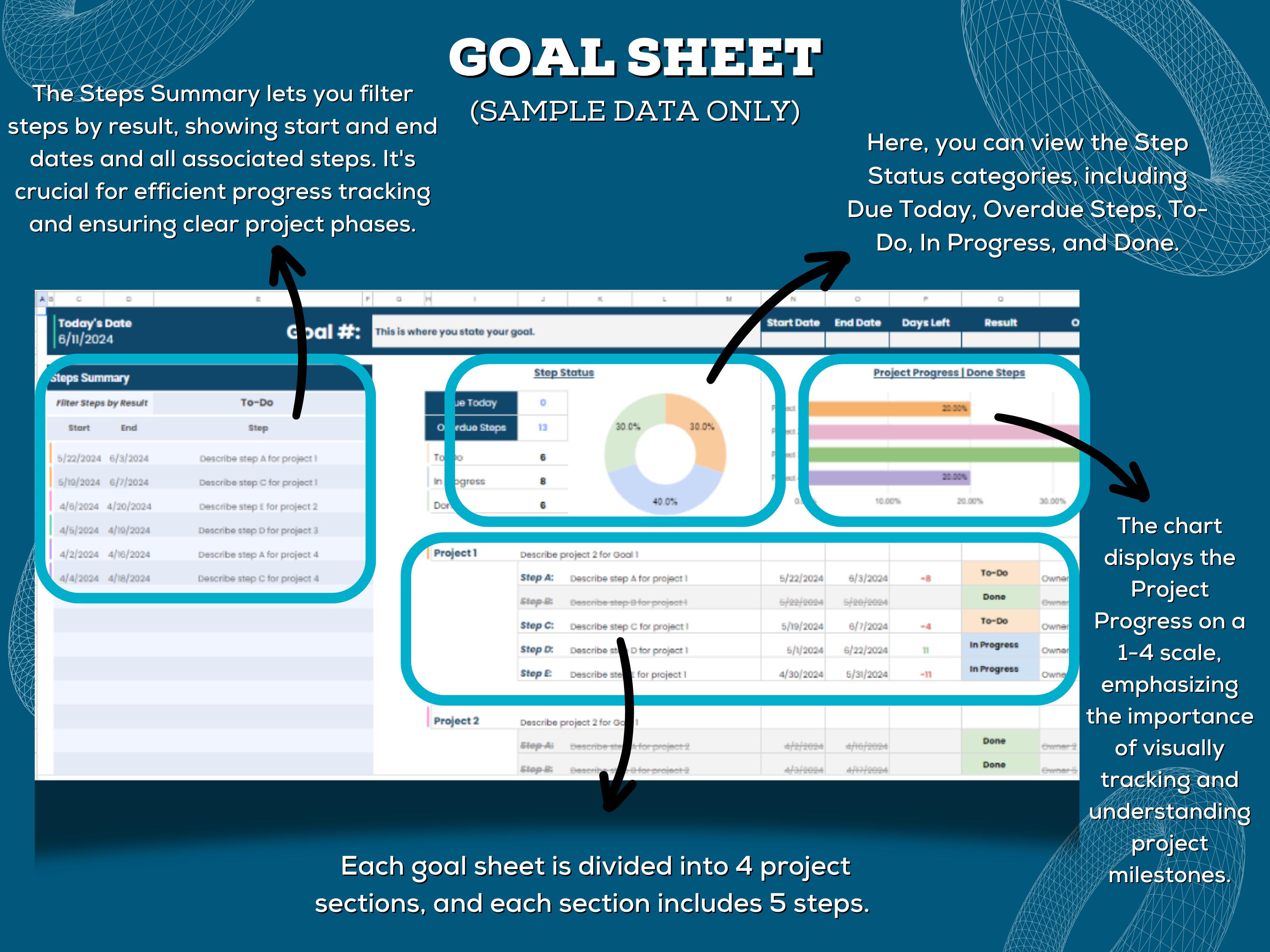Goal Setting & Tracker Template - Etsy