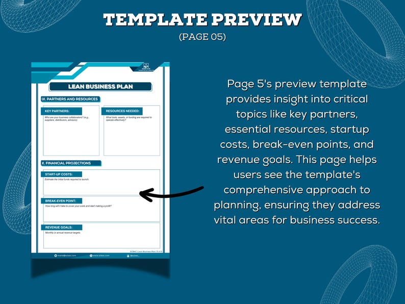 Lean Business Plan Template - Etsy