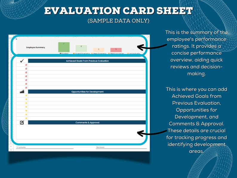 Employee Performance Evaluation Digital Template by Saint-cyr Business ...