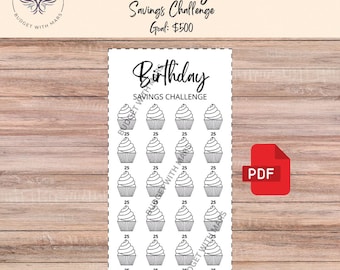 Birthday Party Savings Challenge | Printable PDF | Savings Tracker ...