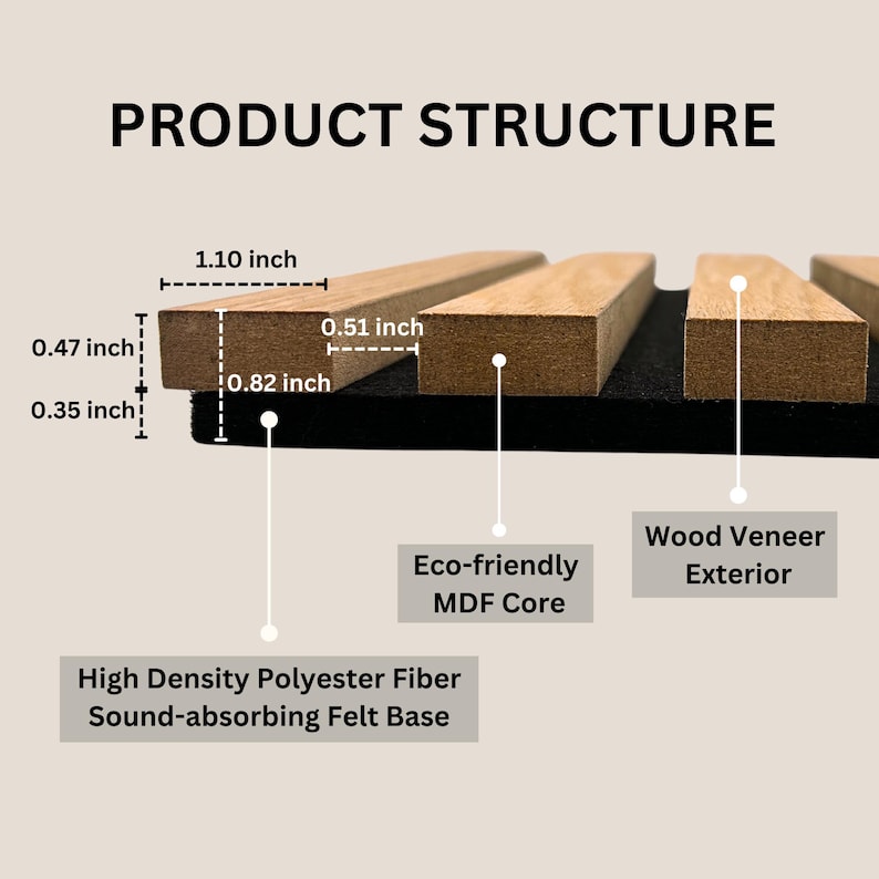 Onncom Luxury Wood Veneer Acoustic Slat Wall Panels Soundproof 47.24in ...