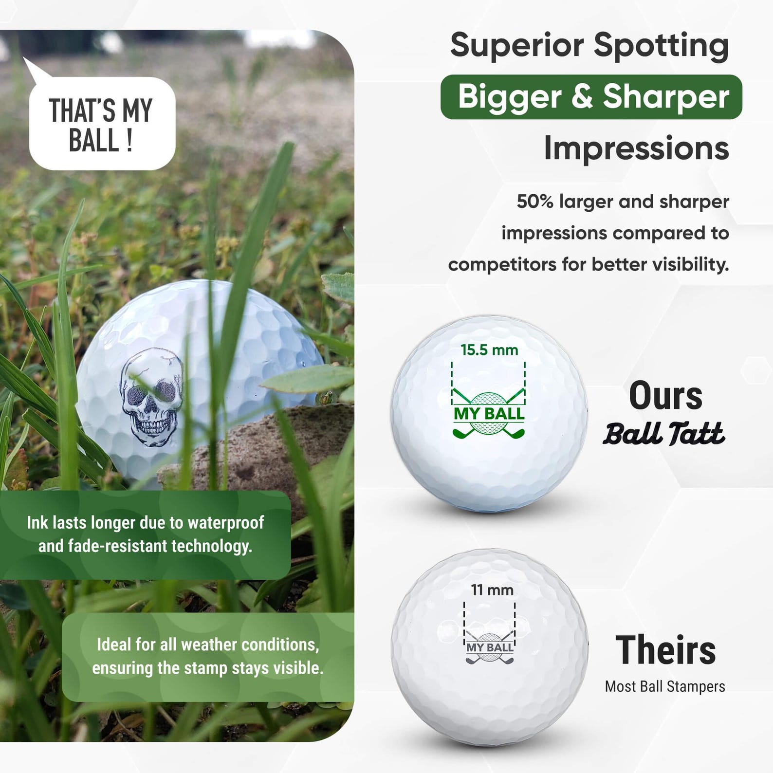 Ball Tatt - Skull Golf Ball Stamp Self Inking - Permanent Ink, Quick ...
