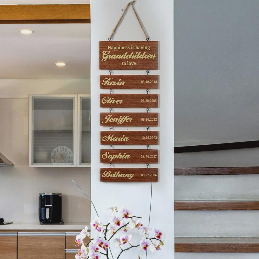 Custom Grandchildren Sign With Names & Birthdays | Personalized Wooden ...