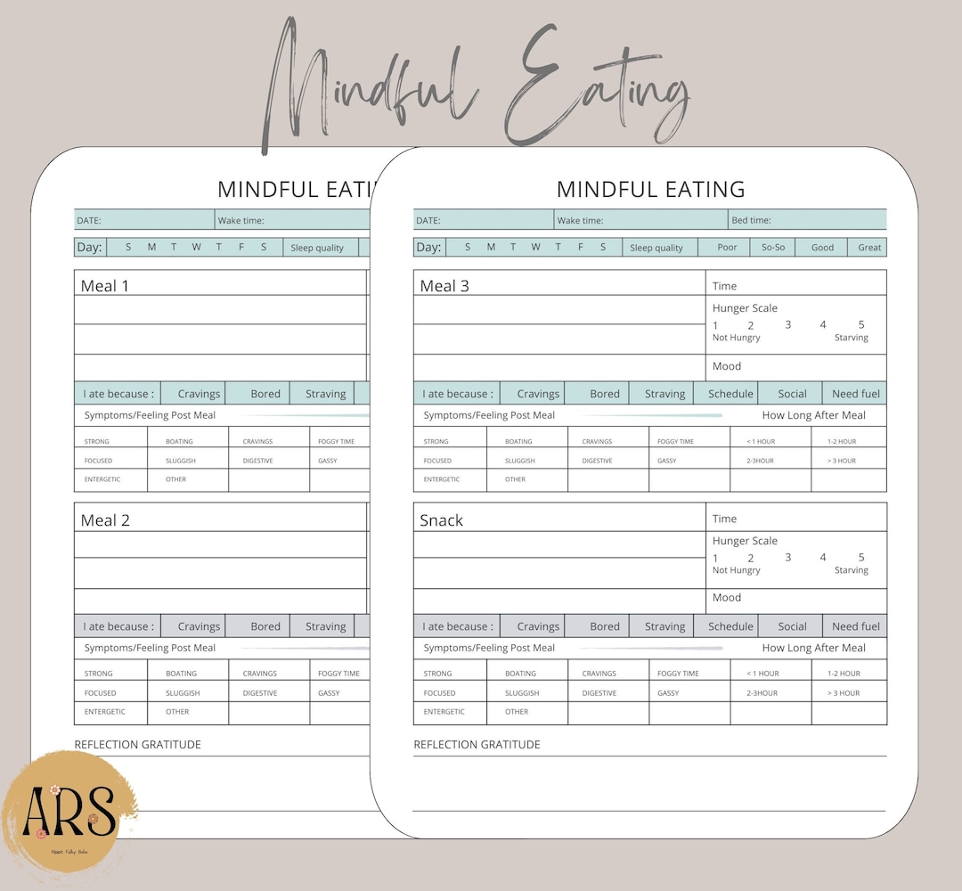 Editable Food Journal Printable, Digital Food Diary, Daily Food Journal ...