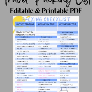 Travel Organized Editable Packing List, INSTANT DOWNLOAD - Etsy