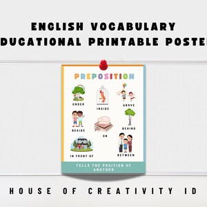 Parts of Speech Poster: English Classroom Decor (digital Product) - Etsy