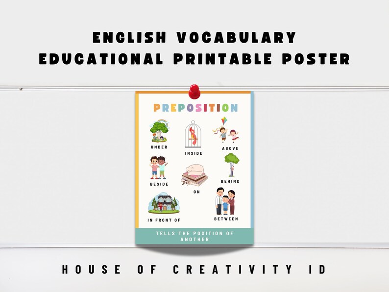 Parts of Speech Poster, Noun Verb Adjective Adverb Preposition ...