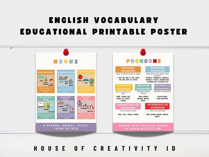 Interactive English Language Posters: Engage Students With Colorful ...