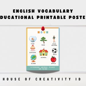 Parts of Speech Poster, Noun Verb Adjective Adverb Preposition ...