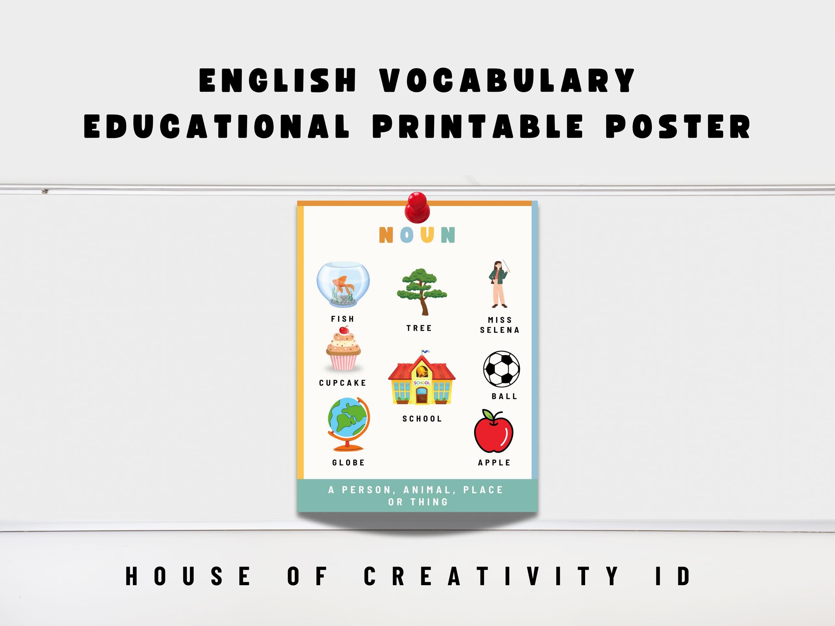 Parts of Speech Poster, Noun Verb Adjective Adverb Preposition ...