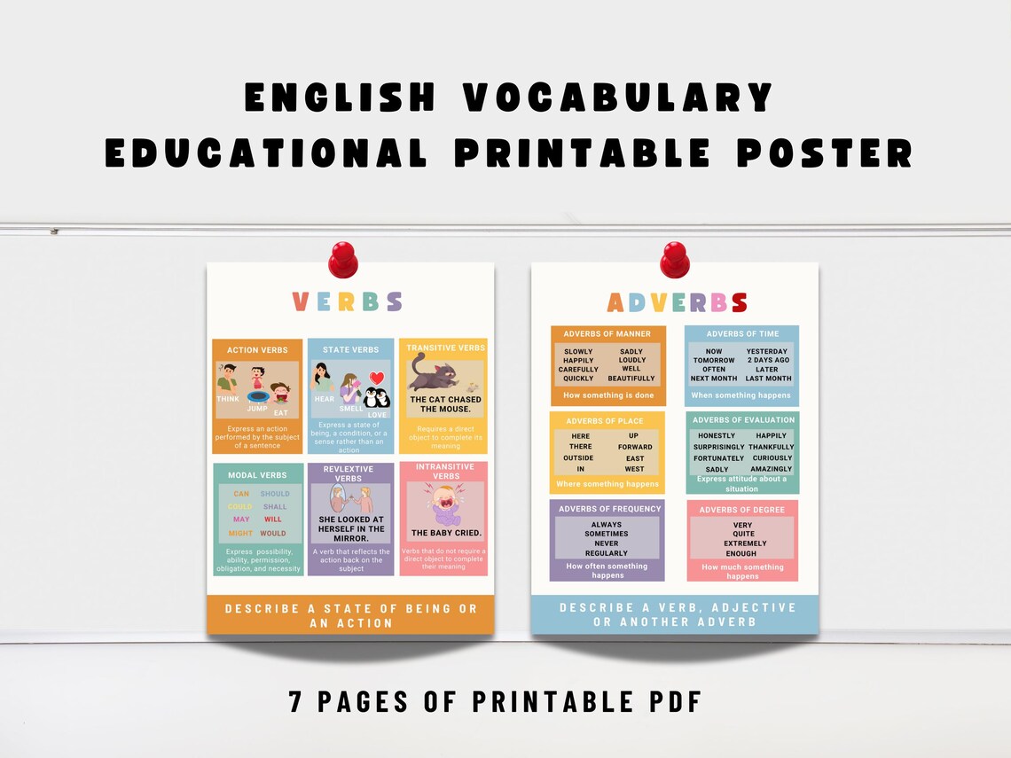 Parts of Speech Poster Vol.2 , Noun Verb Adjective Adverb Preposition ...