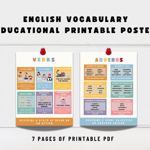 Parts of Speech Poster: English Grammar Classroom Decor (digital ...