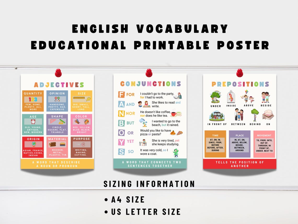 Parts of Speech Poster Vol.2 , Noun Verb Adjective Adverb Preposition ...