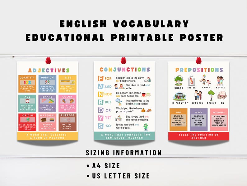 Parts of Speech Poster Vol.2 , Noun Verb Adjective Adverb Preposition ...