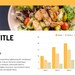 Restaurant Business Powerpoint Culinary Powerpoint Template Powerpoint ...