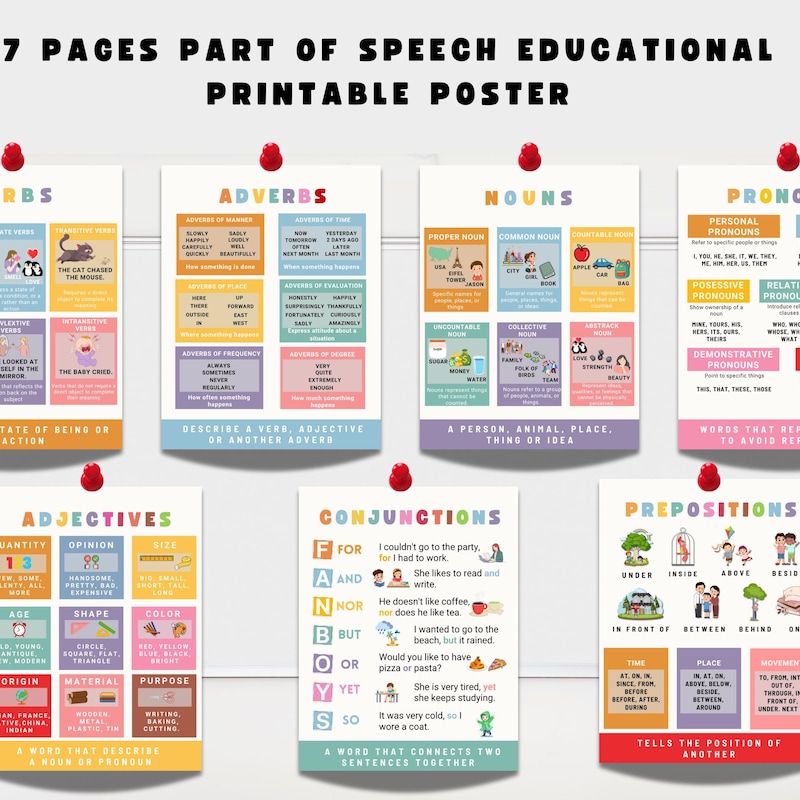 Parts of Speech Posters - Etsy