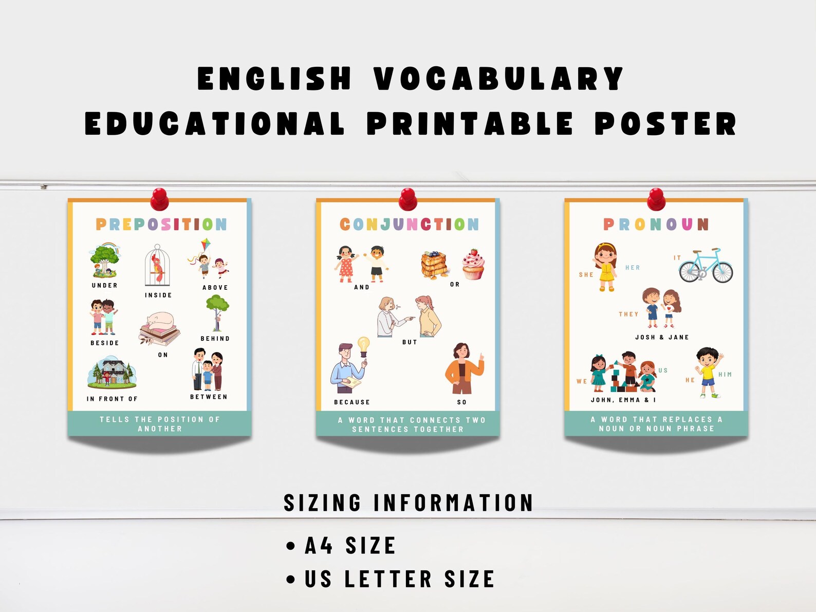 Parts of Speech Poster, Noun Verb Adjective Adverb Preposition ...