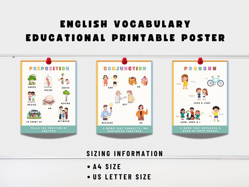 Parts of Speech Poster, Noun Verb Adjective Adverb Preposition ...