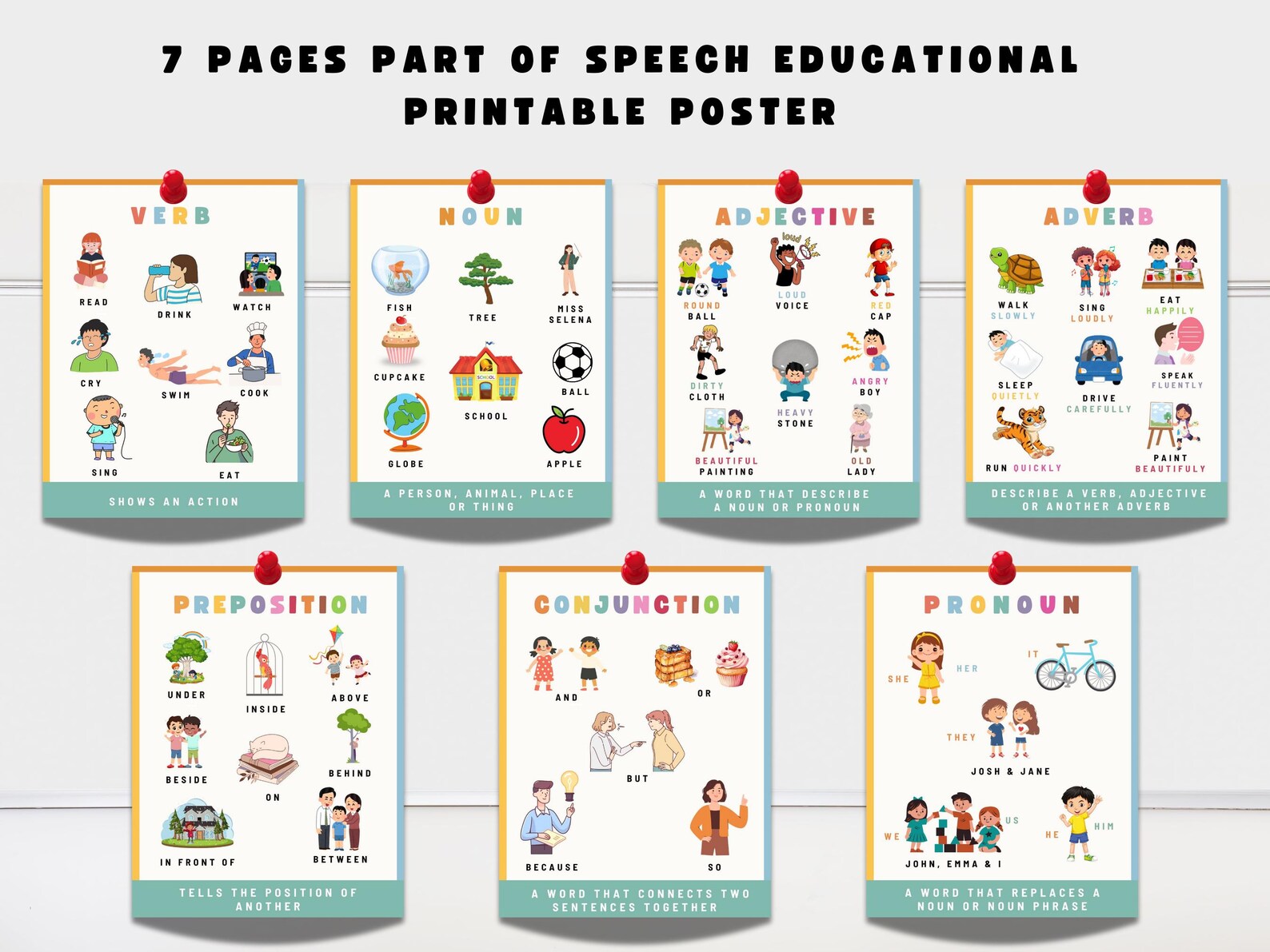 Parts of Speech Poster, Noun Verb Adjective Adverb Preposition ...
