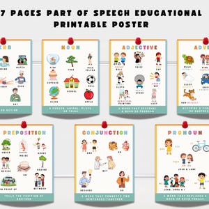 Parts of Speech Poster, Noun Verb Adjective Adverb Preposition ...