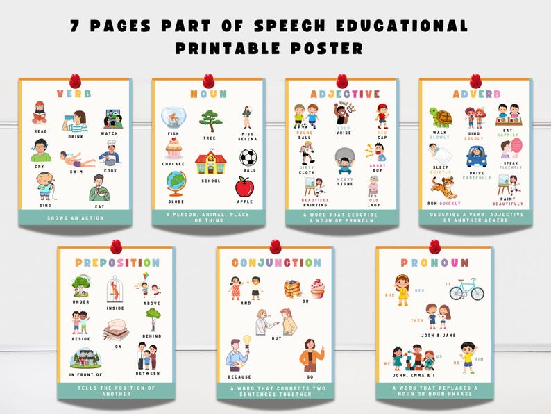 Parts of Speech Poster, Noun Verb Adjective Adverb Preposition ...