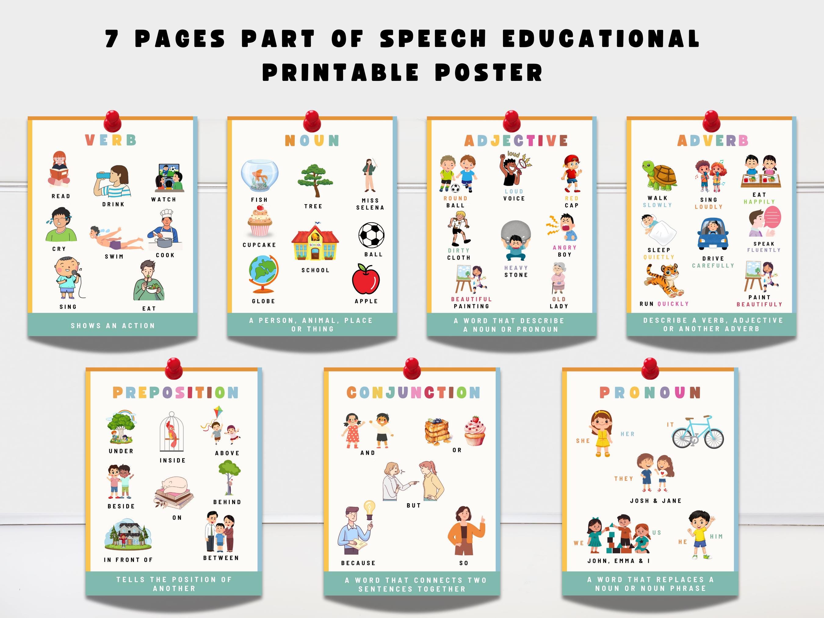 Parts of Speech Poster, Noun Verb Adjective Adverb Preposition ...