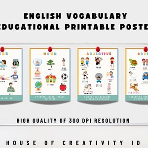 Parts of Speech Poster: English Classroom Decor (digital Product) - Etsy