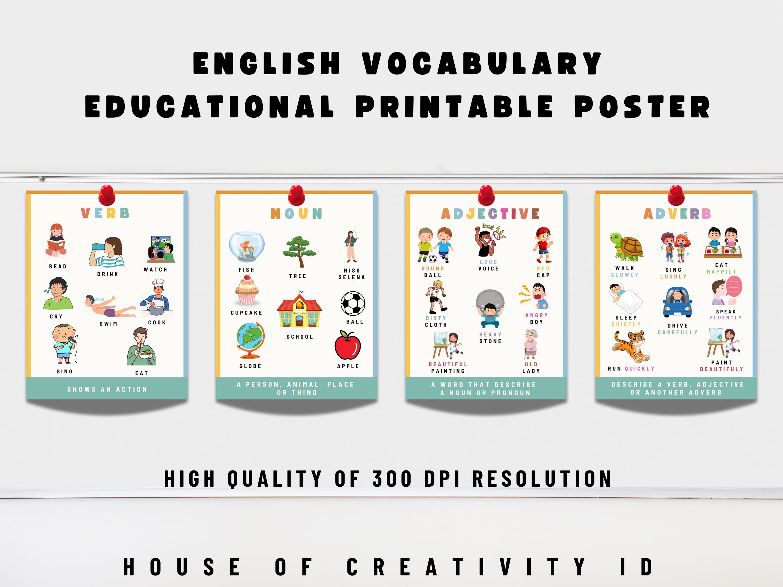 Parts of Speech Poster, Noun Verb Adjective Adverb Preposition ...