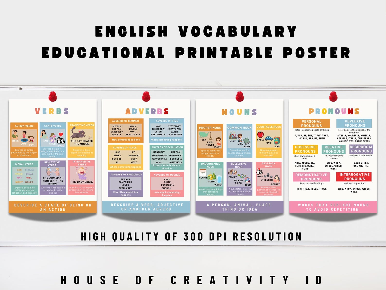 Interactive English Language Posters: Engage Students With Colorful ...