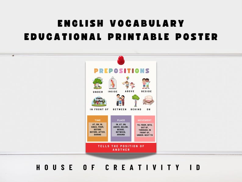 Parts of Speech Poster Vol.2 , Noun Verb Adjective Adverb Preposition ...