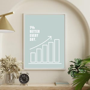 Motivational Office Poster Set: Teamwork Quotes (digital Download) - Etsy