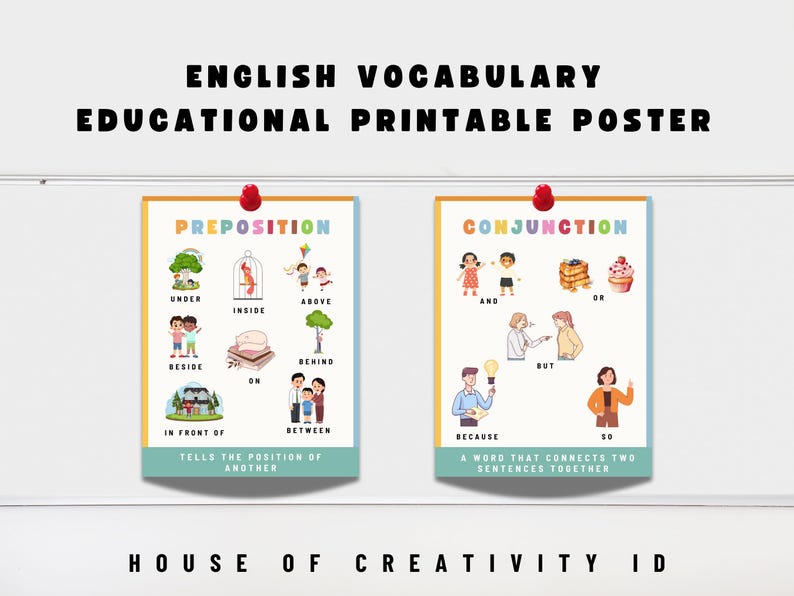 Parts of Speech Poster, Noun Verb Adjective Adverb Preposition ...