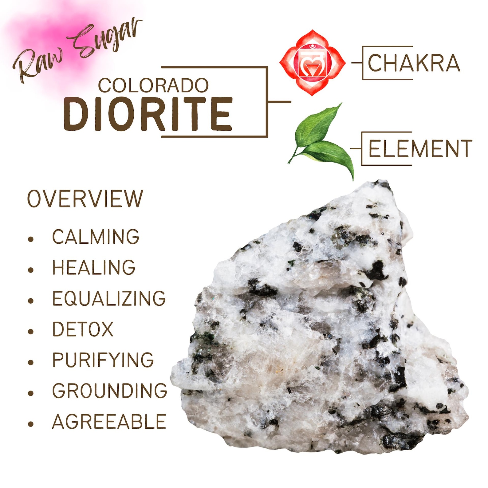 Bulk Colorado Rocky Mountain Raw Diorite 1.5”-3.5” 1lb & .5lb Bulk ...