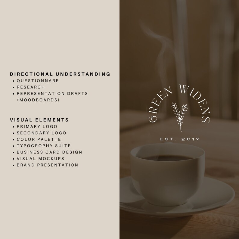 Custom Brand Identity Kit | Full Branding Package for Your Business ...