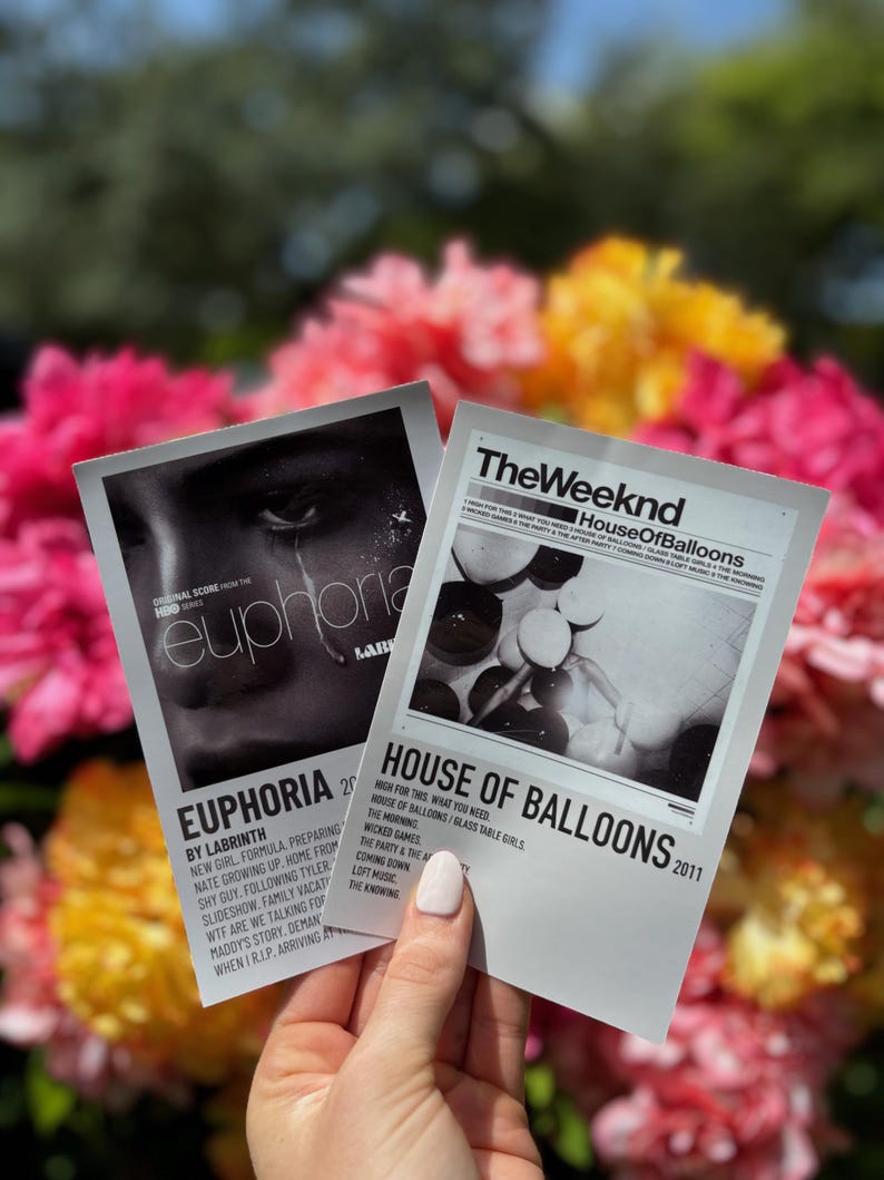 Custom Music Album Cover Poster Sticker, Poster Sticker, Mini Poster ...