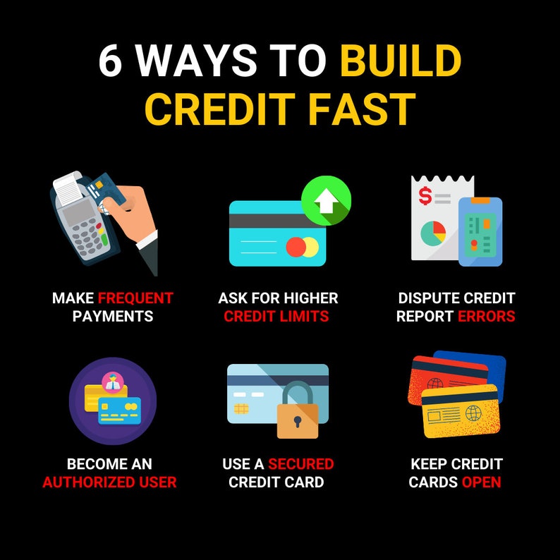 100 Credit Repair Social Media Infographics No Logo - Etsy