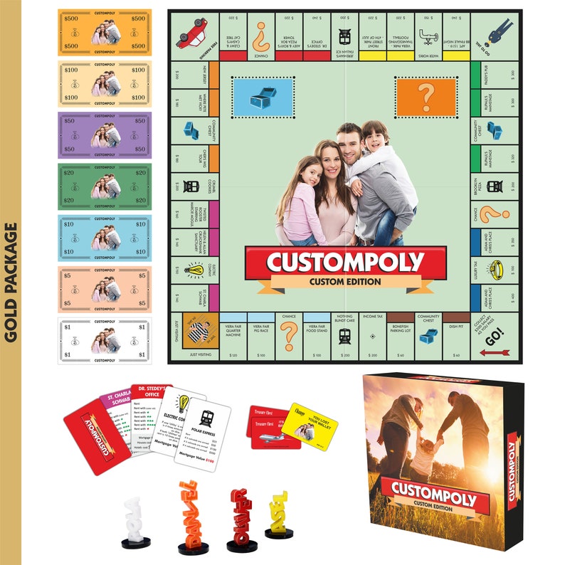 Personalized Monopoly Style Board Game | Custom Family Game Night - Etsy UK