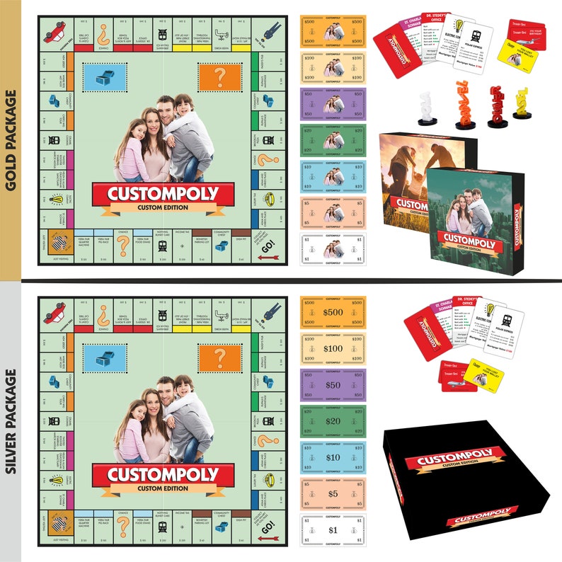 Personalized Monopoly Style Board Game | Custom Family Game Night - Etsy UK