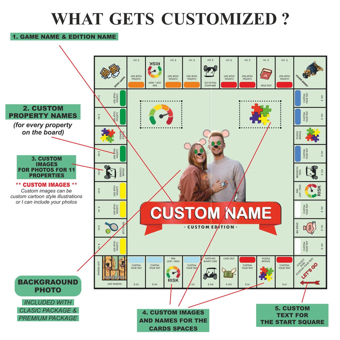 Customopoly Board Game, Game Board, Customized Gift, Personalized Board ...
