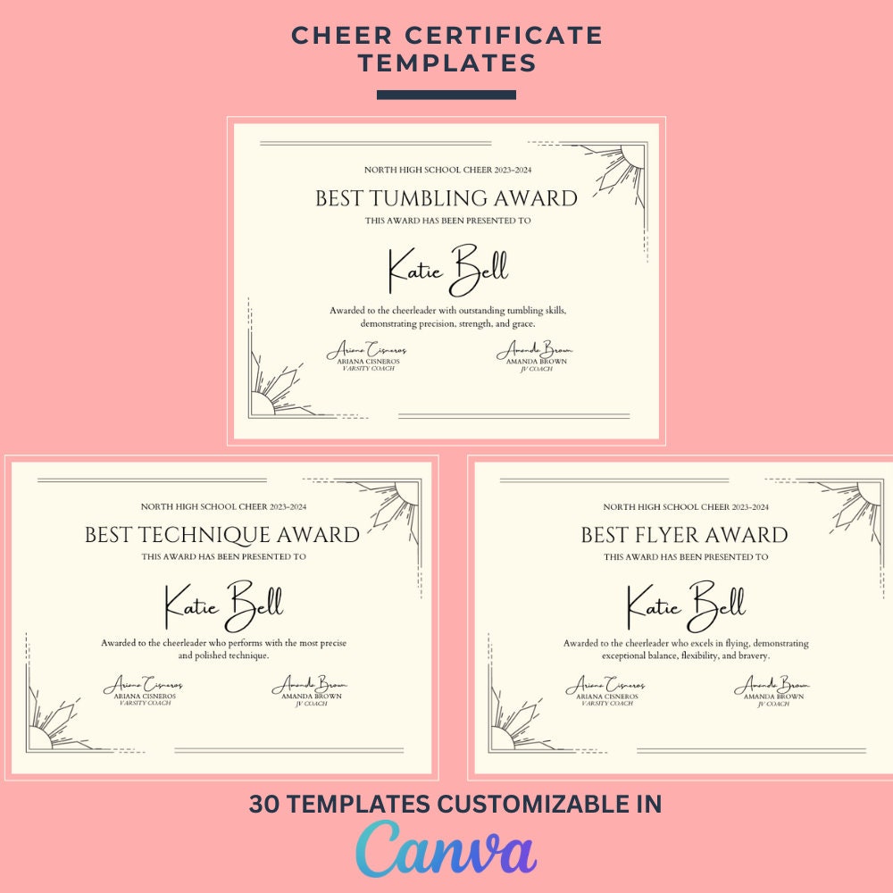 30 Editable Cheerleading Award Certificates, Cheer Squad Awards ...