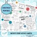 Christian Christmas Activity Mats, Kids Christmas Sunday School ...