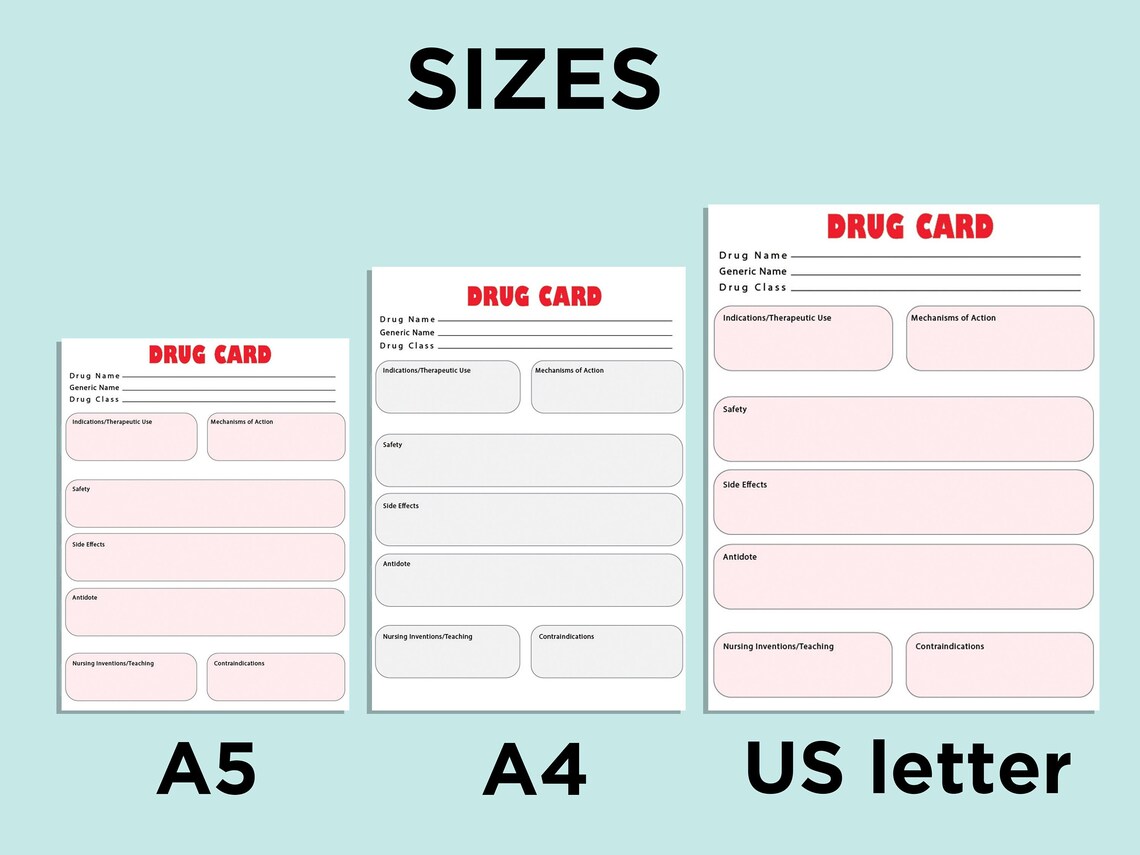 Drug Card Template, Pharmacology Concept Map for Nurses, A4, A5, US ...