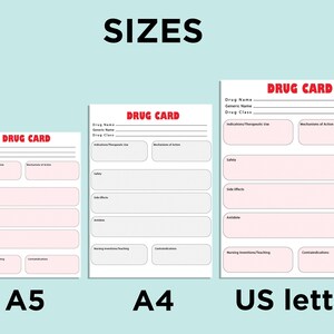 Drug Card Template, Pharmacology Concept Map for Nurses, A4, A5, US ...