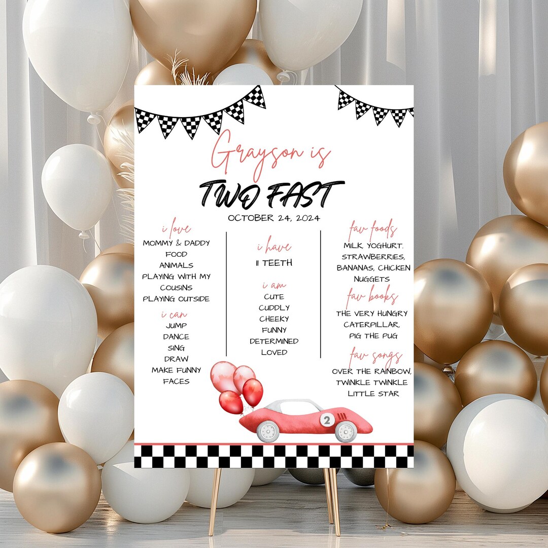 Two Fast Milestone Poster | Race Car Birthday Milestone Sign | Editable ...