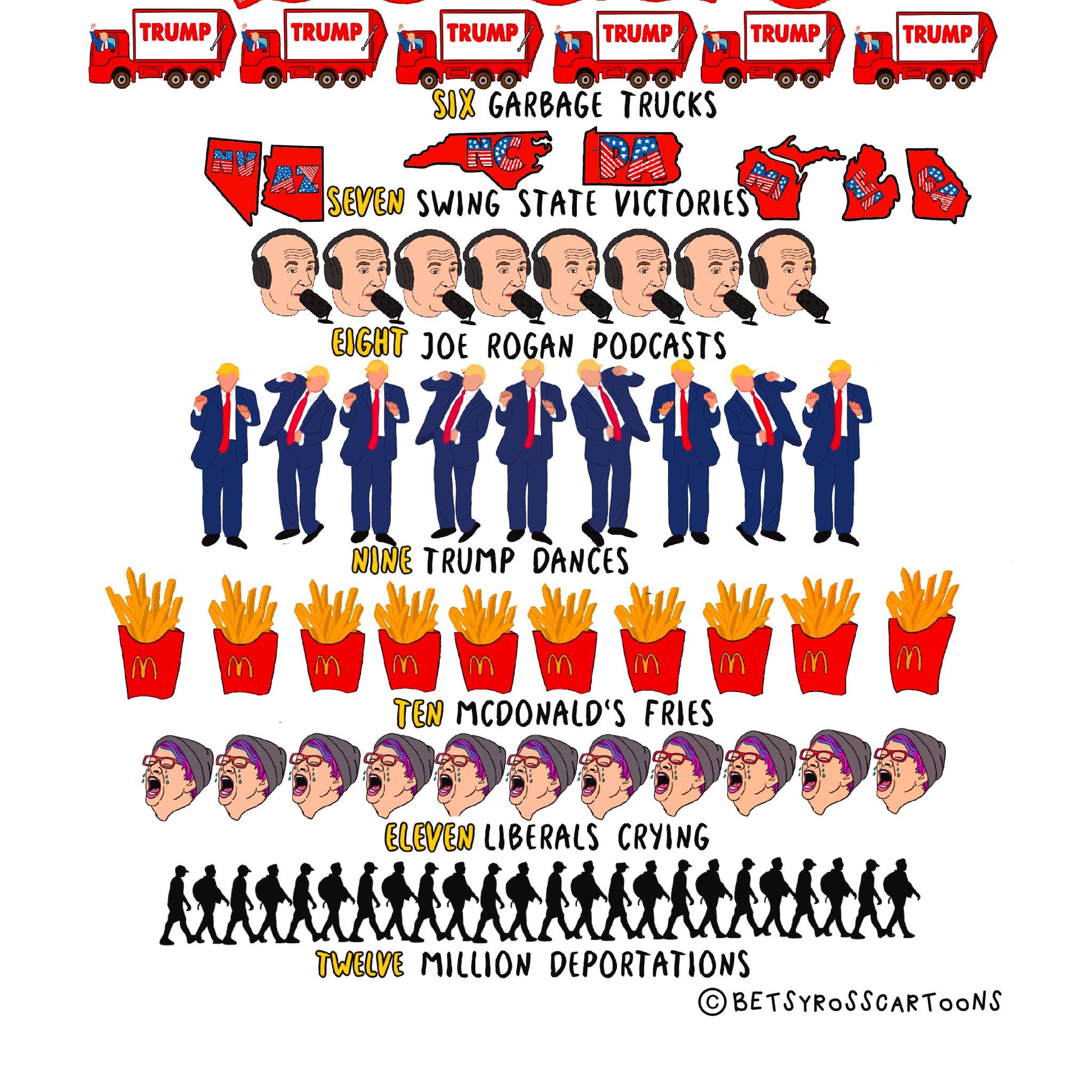 The 12 Days of MAGA Trump Inauguration Tea Towel Patriotic Kitchen ...