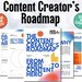 Content Creator's Roadmap | Roadmap to Riches | Master Resale Rights | Done for You | Faceless ...