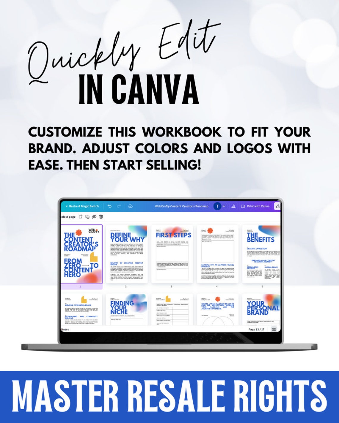 Content Creator's Roadmap Roadmap to Riches Master Resale Rights Done for You Faceless Marketing ...