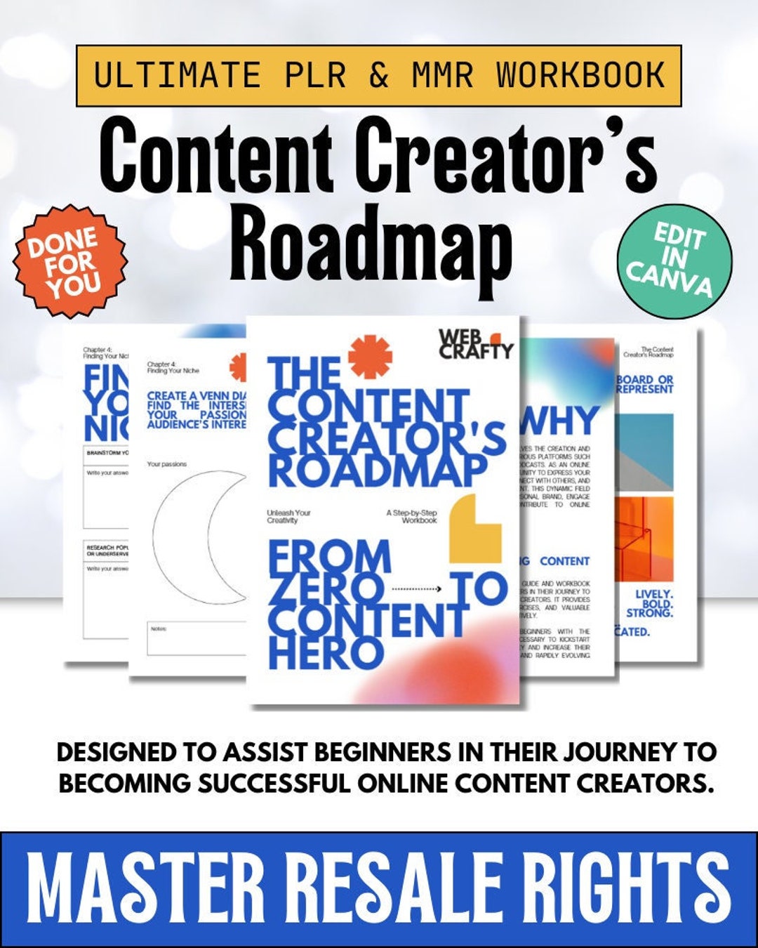 Content Creator's Roadmap | Roadmap to Riches | Master Resale Rights | Done for You | Faceless ...
