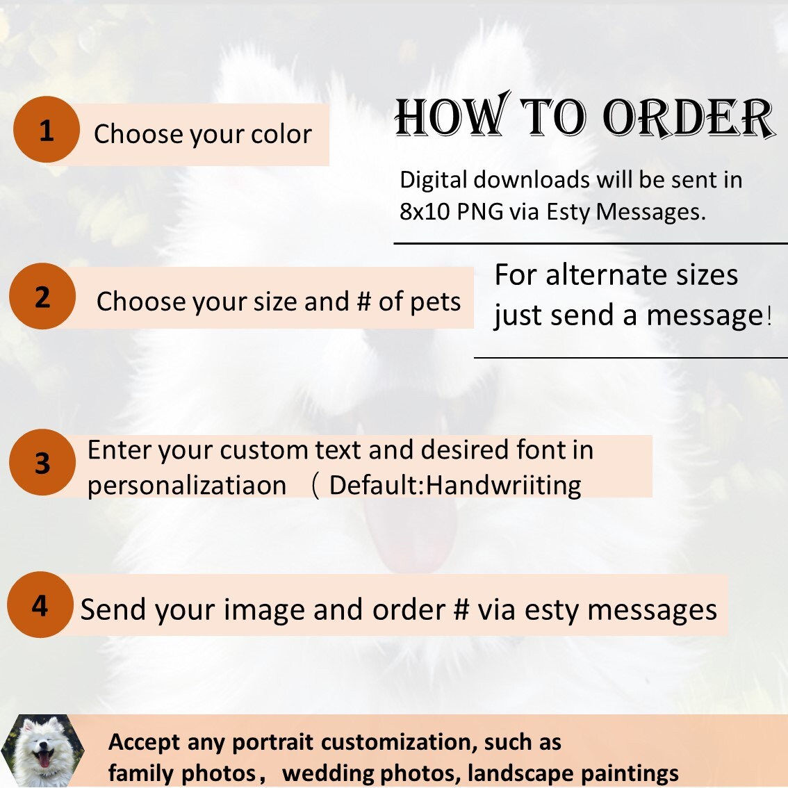 Custom Pet Portraits Using Pet Photo Personalized Digital Dog Portraits ...