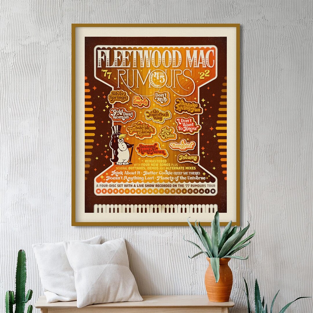 Fleetwood Mac Rumours Poster, Hand Drawn 45th Anniversary Print, Fan ...